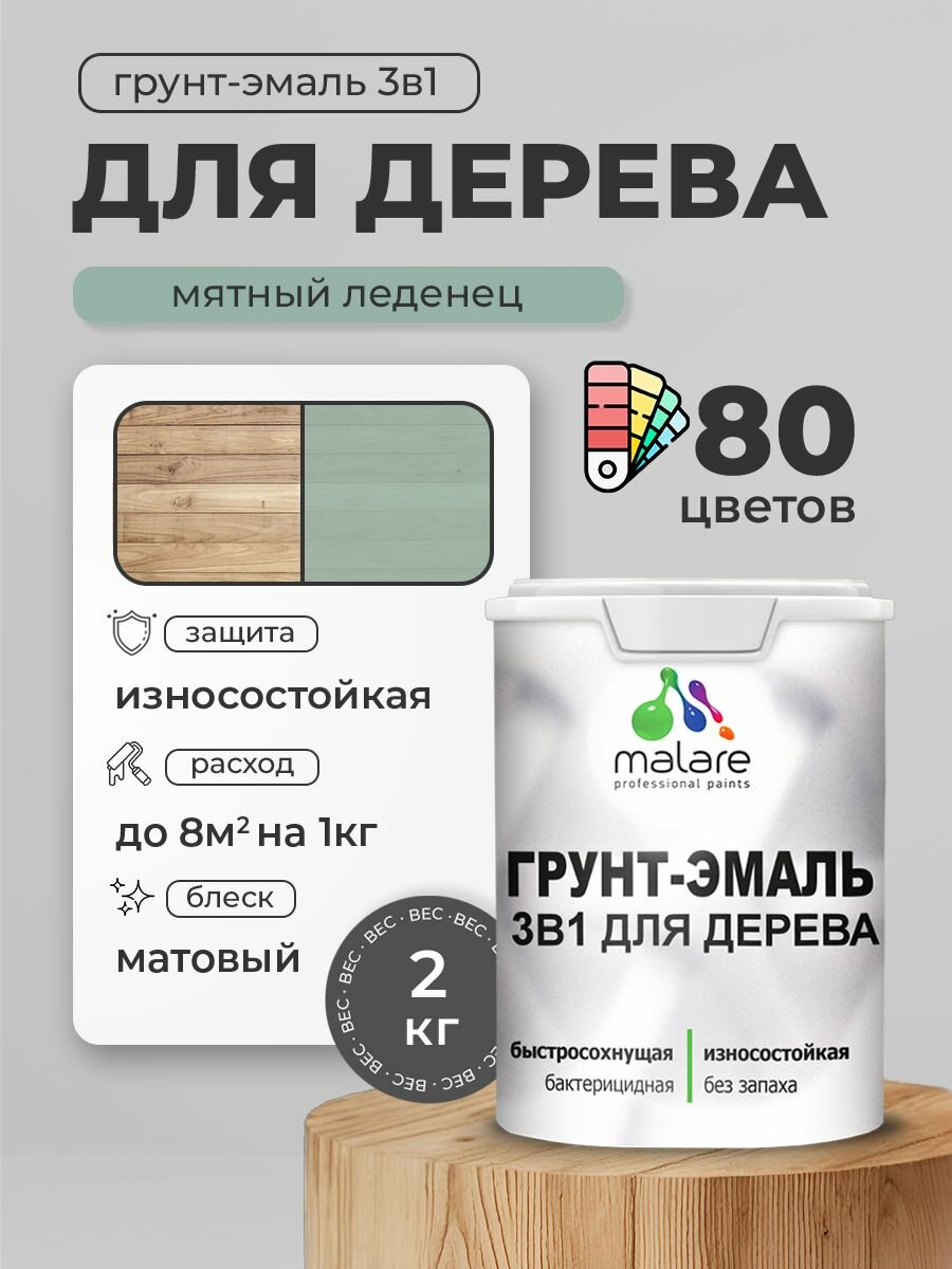 Акриловая Грунт-Эмаль 3 в 1 Malare для деревянных поверхностей/ краска по дереву с антисептическим эффектом/ быстросохнущая моющаяся без запаха матовая, мятный леденец, 2 кг