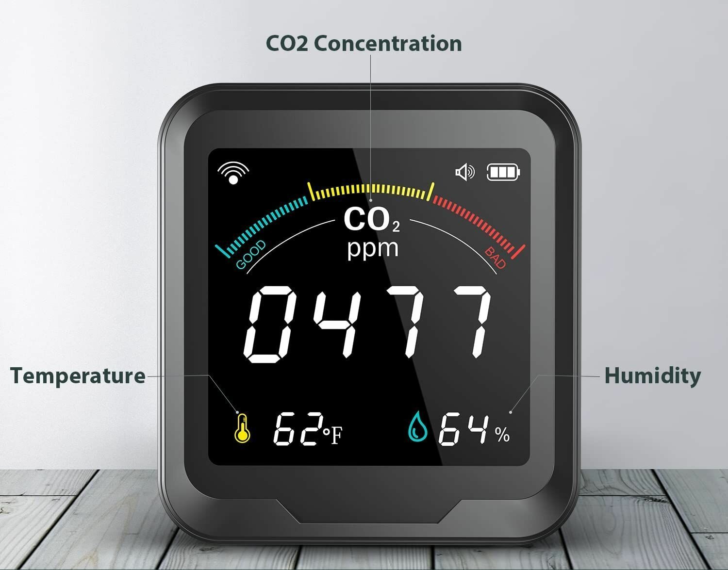 Детектор Tuya, для измерения влажности, углекислого газа и температуры