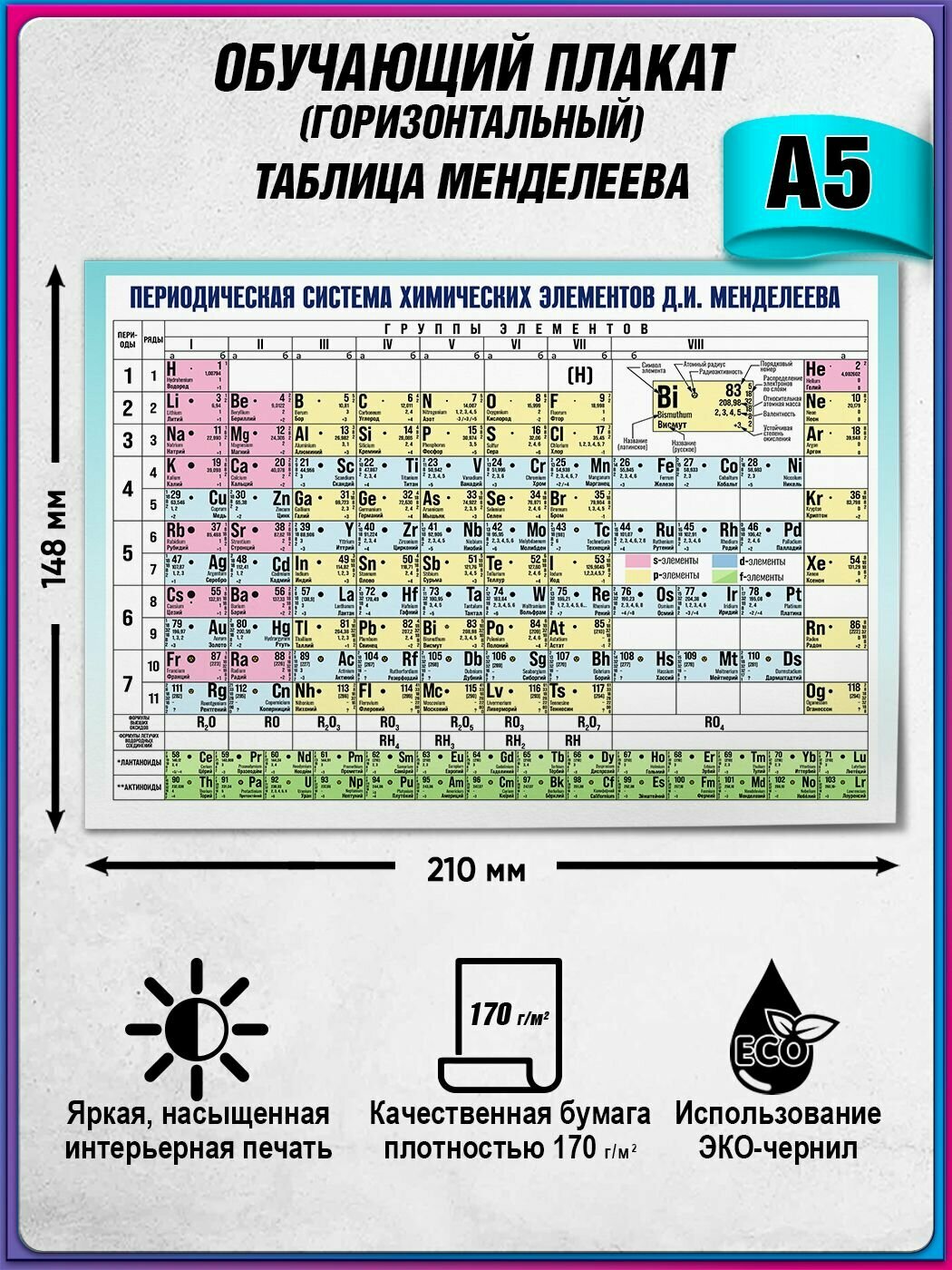 Плакат с подробной таблицей Менделеева формата А5 (15х21 см)