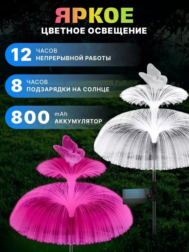 Уличный светильник, Без цоколя, количество ламп:1шт