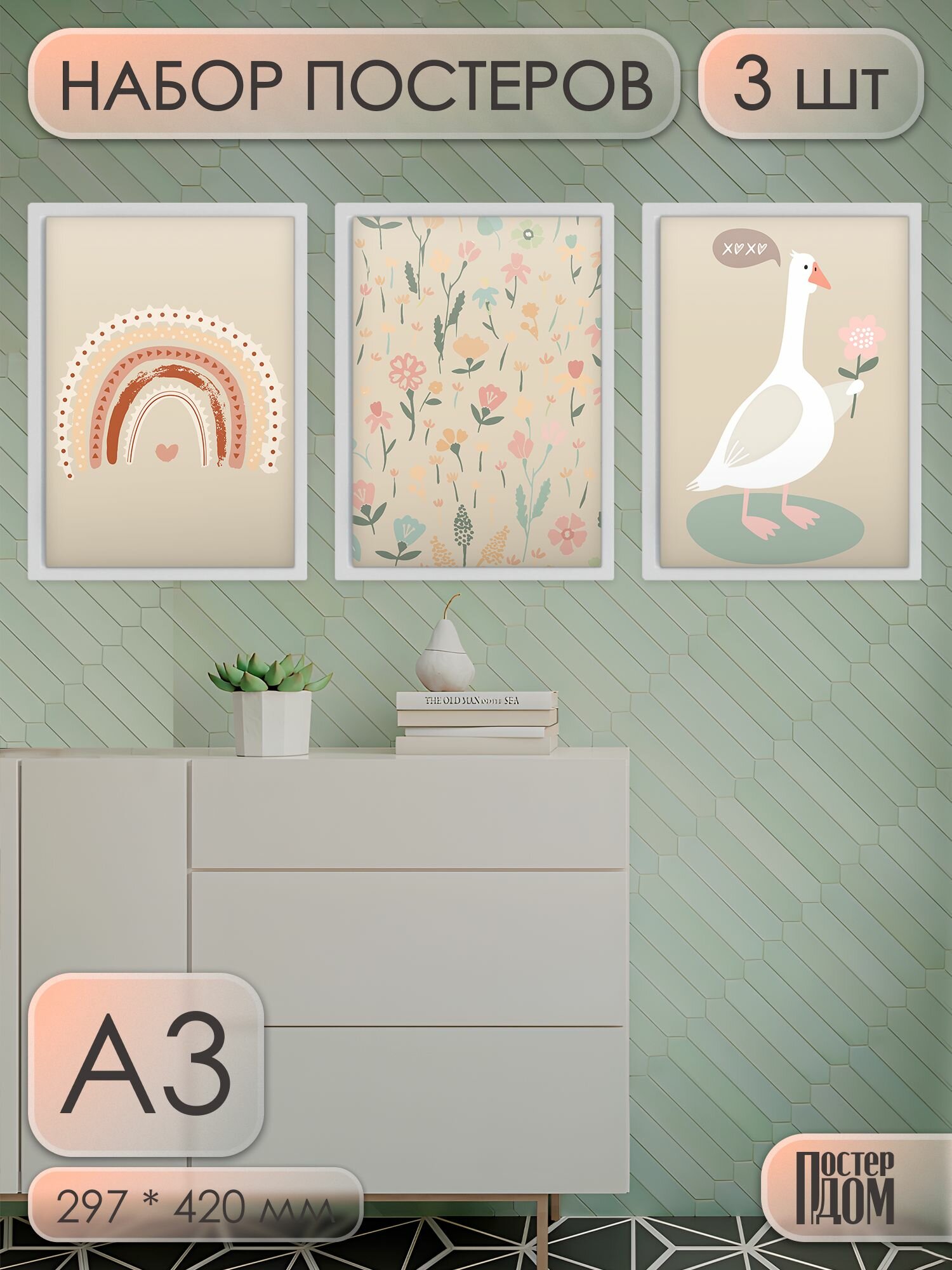 Постеры интерьерные на стену в детскую эстетика