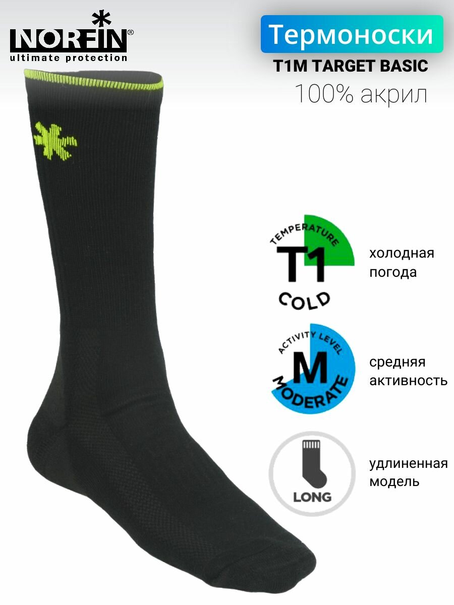 Термоноски