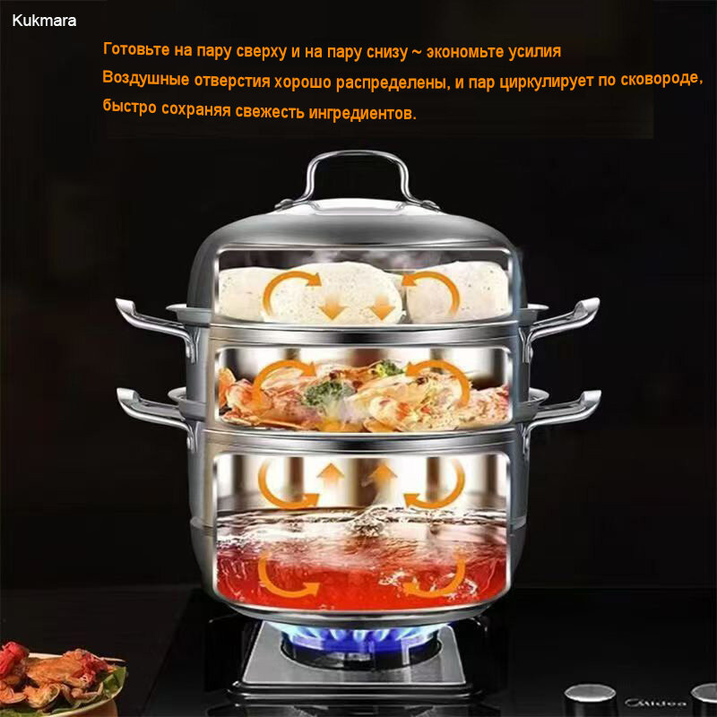 Мантоварка