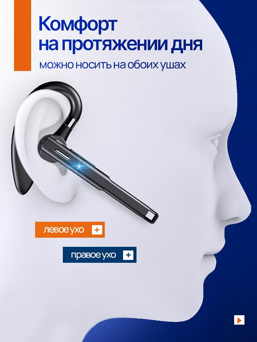 Bluetooth-гарнитура — фото 1