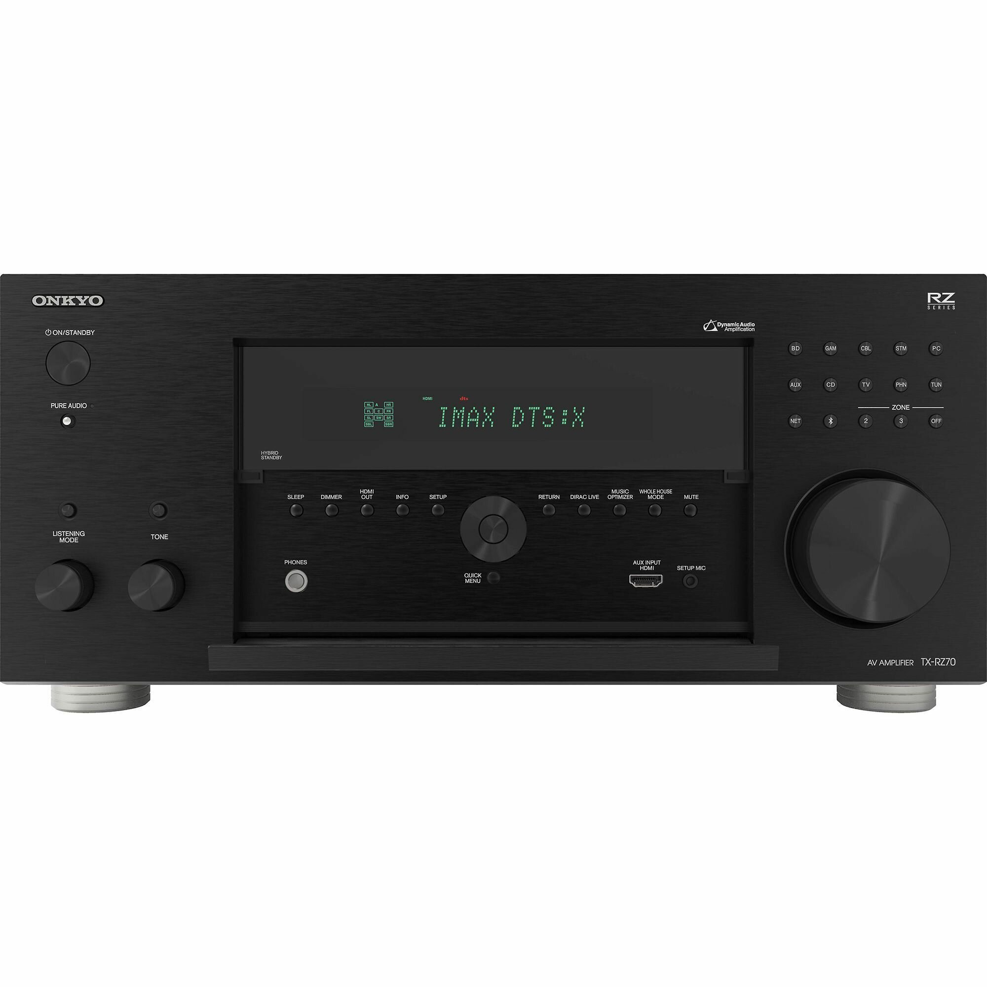 AV ресивер Onkyo TX-RZ70 Black