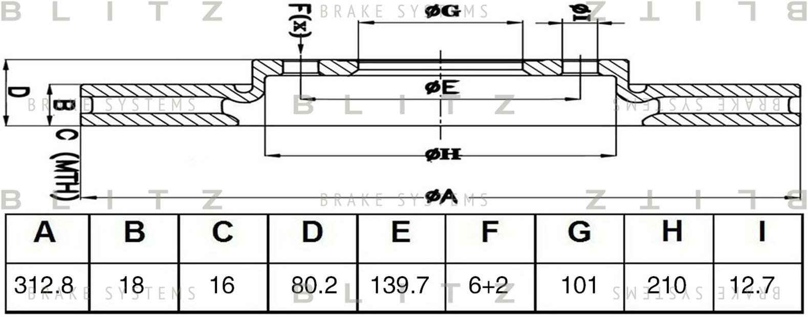Blitz диск тормозной задний вентилируемый great wall safe 02- bs0474