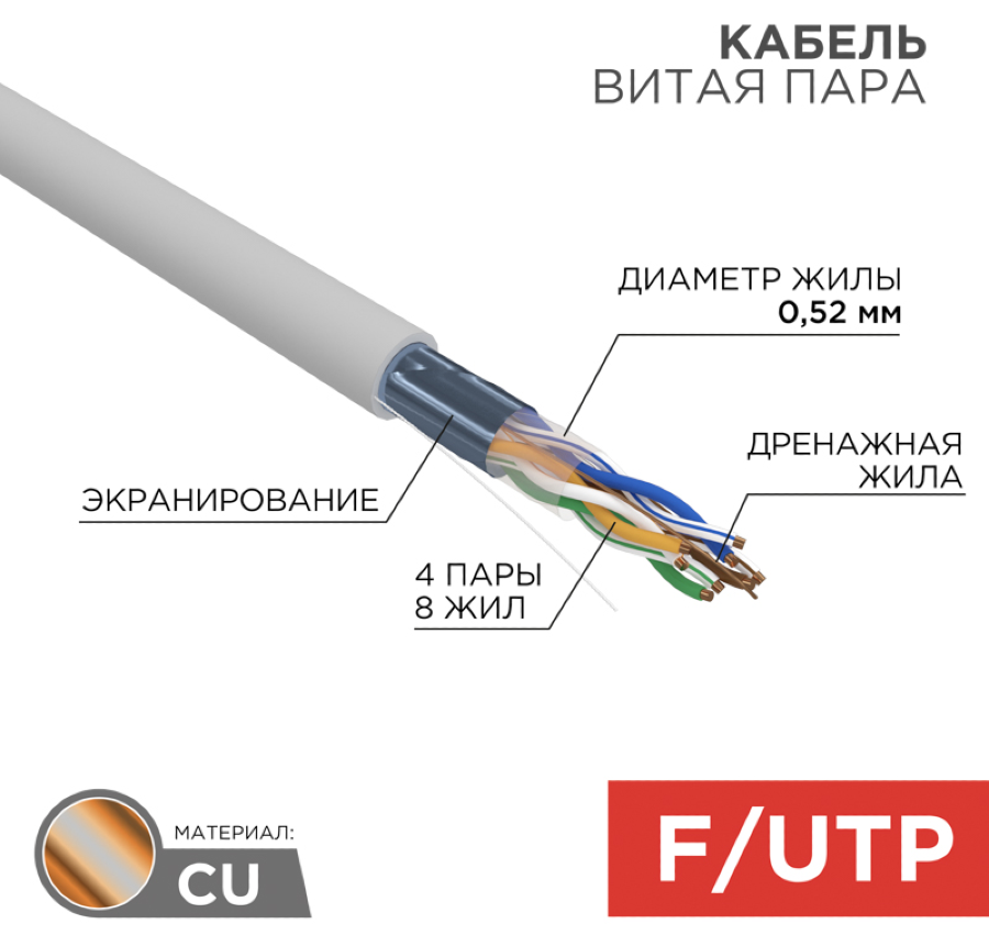 Кабель информационный REXANT / Рексант PRO Indoor solid 24AWG ZH нг(А)-HF, 4PR, витая пара, медь, серый, F/UTP, cat5e, 4 пары, 7.5мм, 305м / электрика