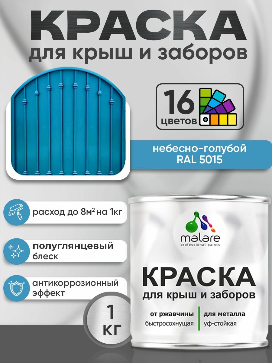 Краска по металлу Malare для крыш и заборов по ржавчине, для наружных работ, быстросохнущая износостойкая RAL 5015 небесно-голубой, глянцевая, 1 кг