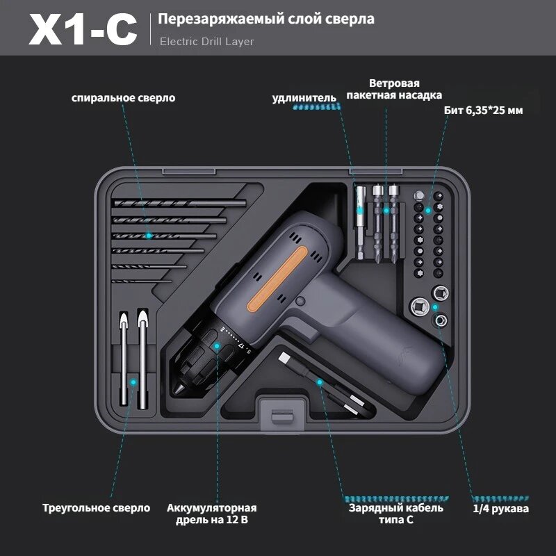 JIMIHOME Комбинированный набор инструментов