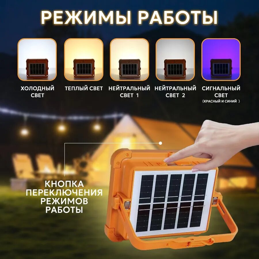 Basic Unittt Кемпинговый фонарь, мощный светодиодный прожектор 200Вт, 15000 мАч, IP66, желтый/черный — фото 1