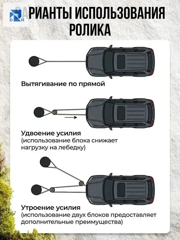 Трос буксировочный — фото 1