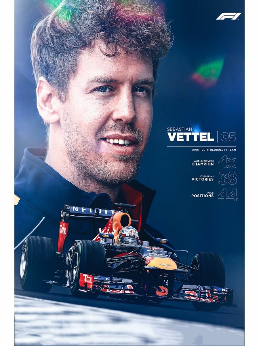 Постер "F1 Racing driver. Себастьян Феттель"