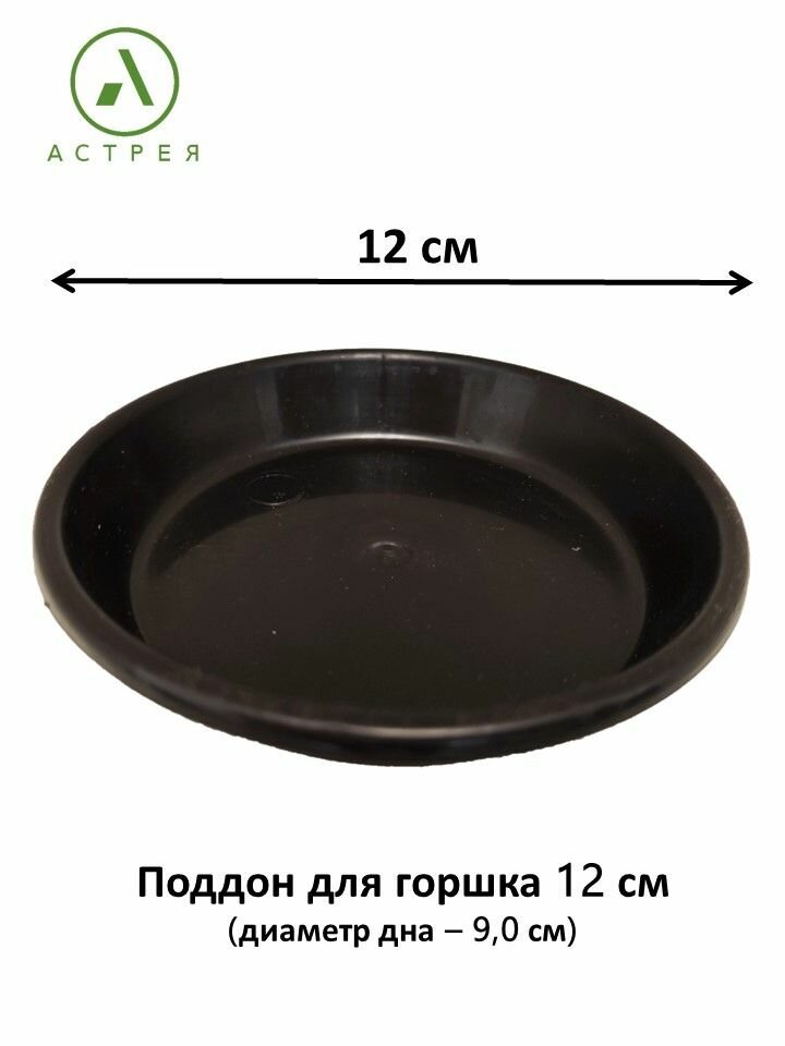 Поддон для цветочного горшка 12 см (комплект 5 шт.)
