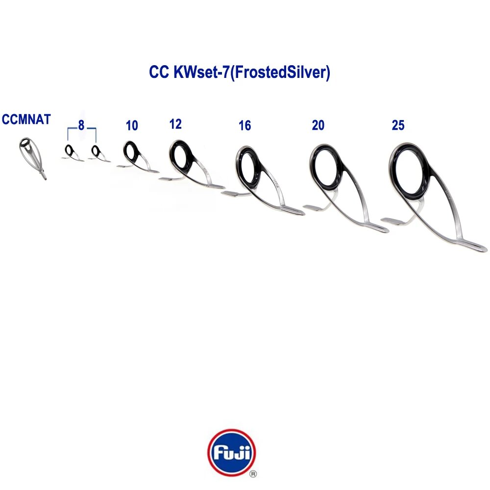 FUJI KW Guide Kit CC SURFset-7(Silver) MNAT8-2.8