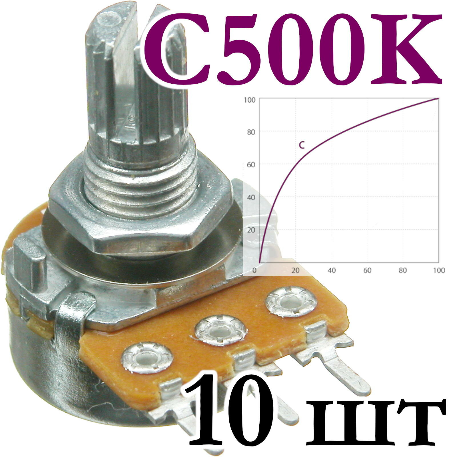 Набор поворотных потенциометров Alpha RV16AF-20-15K-C500K-3(10 шт.)