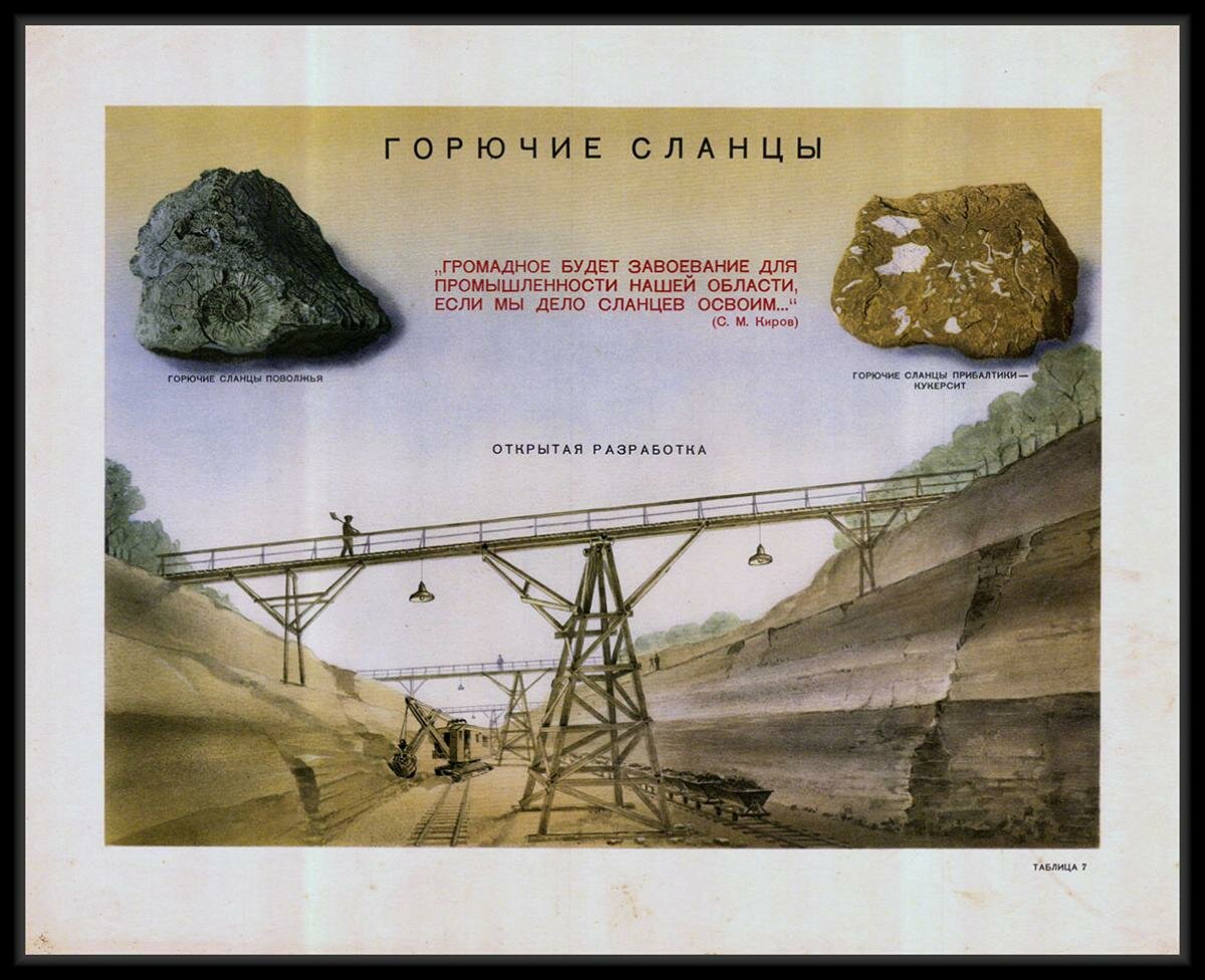 Плакат СССР геология ископаемые и недра; Антиквариат 1955 г; Декор настенный винтажный 42/32 см.