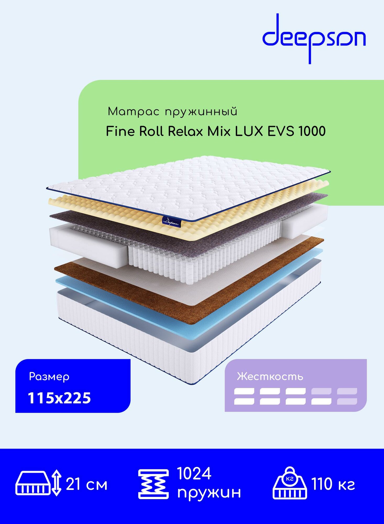 Матрас 115x225 ортопедический пружинный Fine Roll Relax Mix LUX EVS 1000 высота 21 см