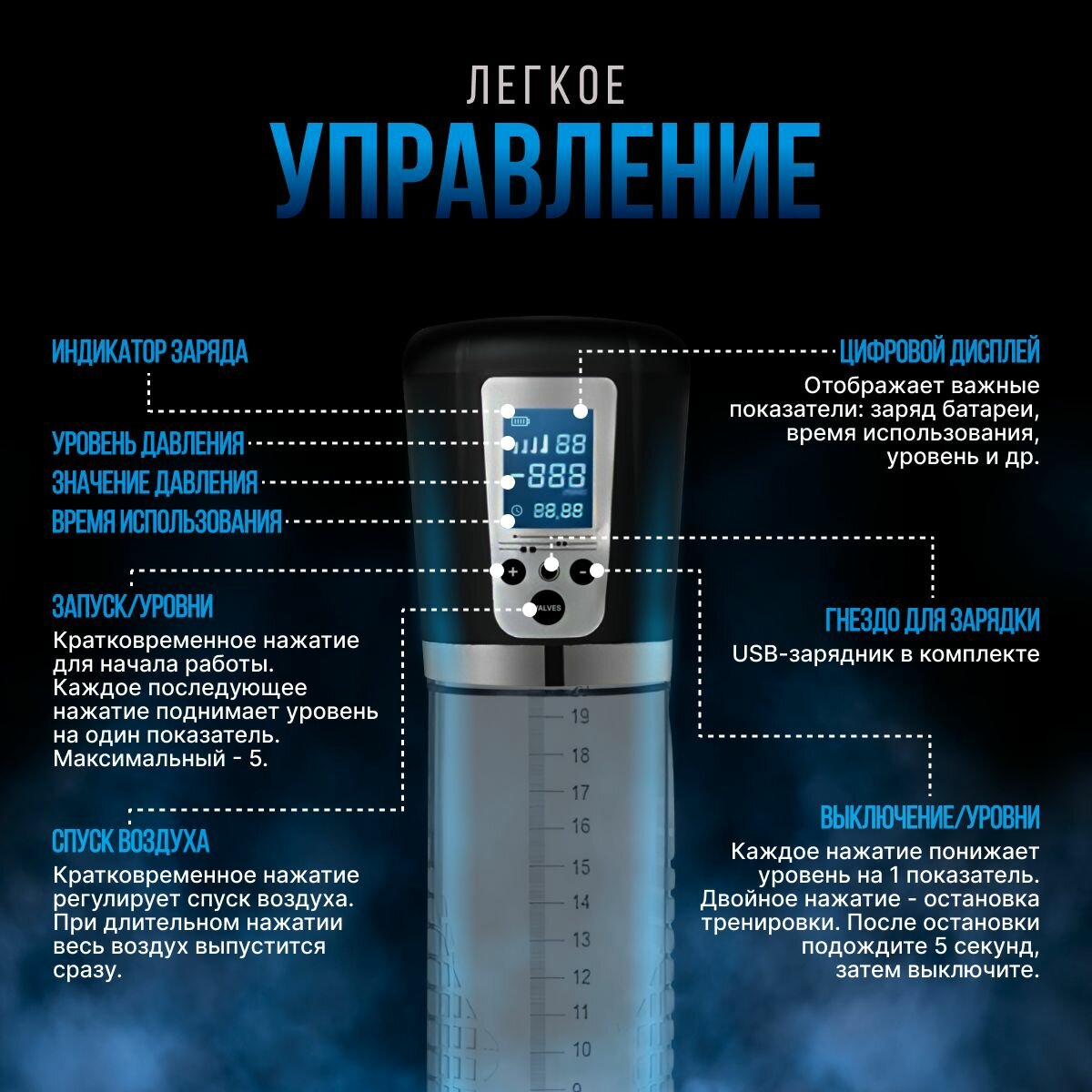 Помпа для члена. Увеличение члена