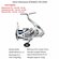 Shimano Stradic FM 2500 Спиннинговая катушка, 2500