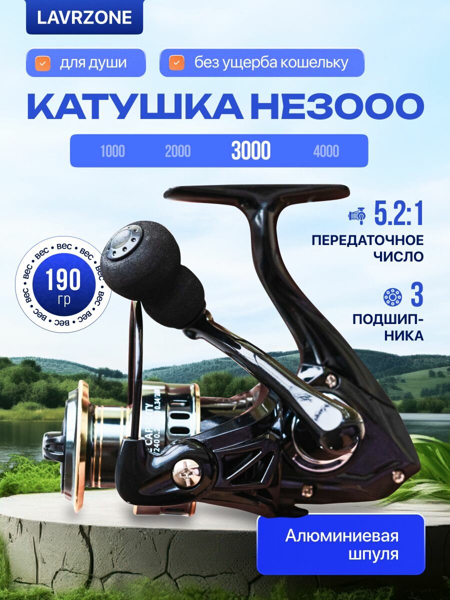 Катушка