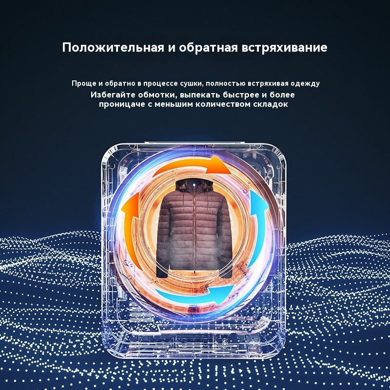 Сушильная машина — фото 1