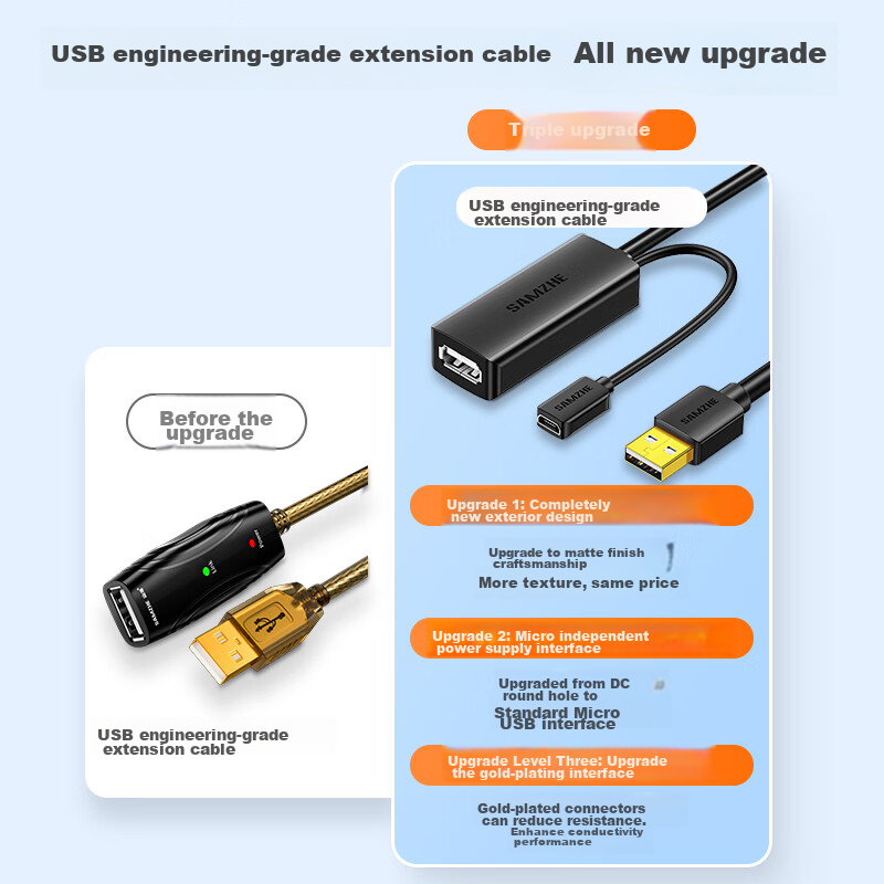 SAMZHE USB 2.0 Engineering-Grade Extension Cable, Male to Female Data Cable, Wireless Network Card Printer Camera Extender, Signal Amplifier with Power Supply Interface, 10 Meters, FD-10U