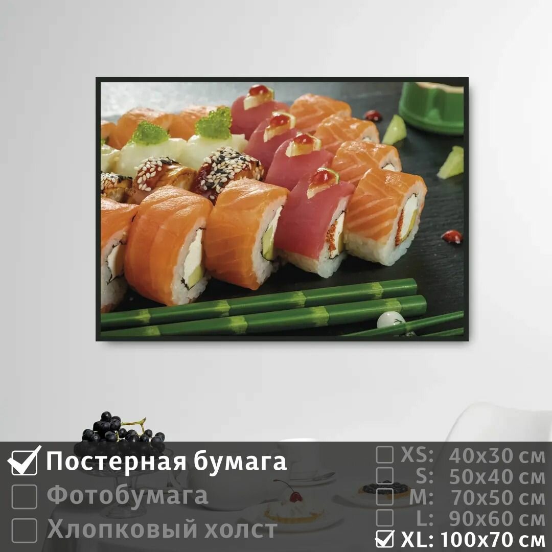 Постер на стену Суши И Роллы 100х70 см ПолиЦентр