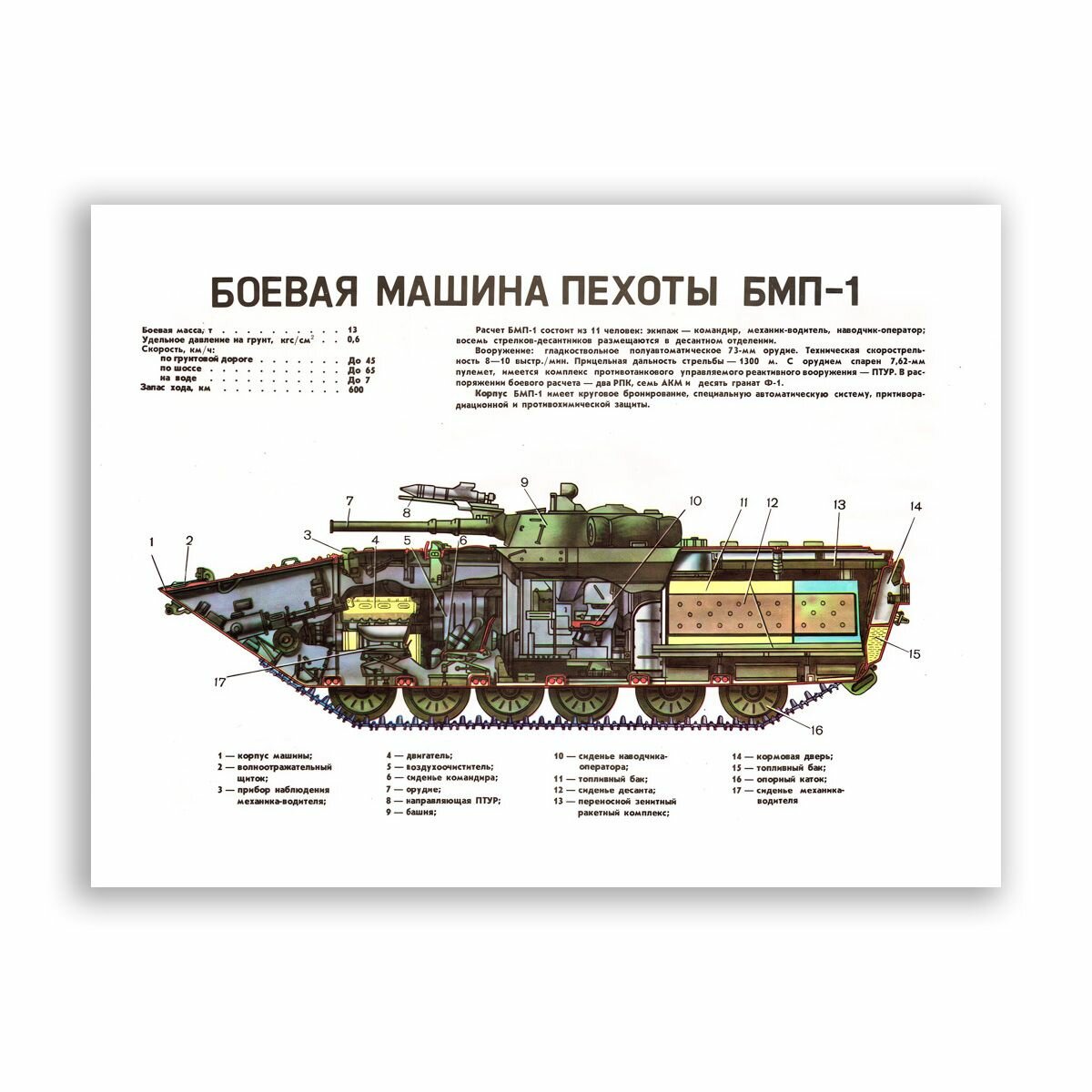 Советский постер, плакат на бумаге / Боевая Машина Пехоты БМП-1 / Размер 30 x 40 см