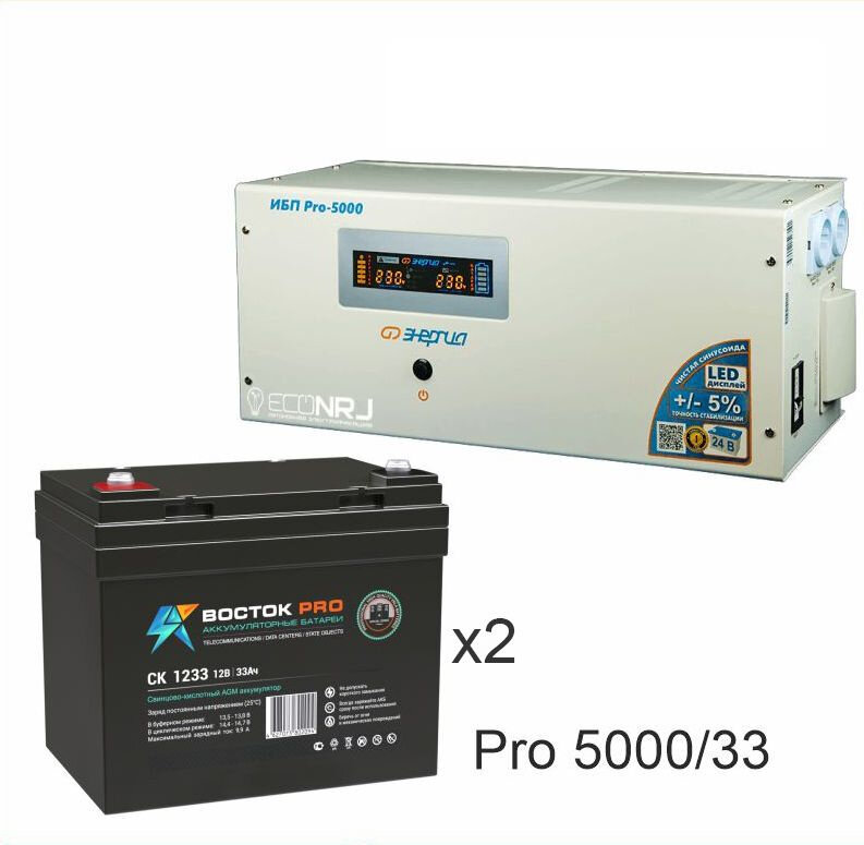 Энергия PRO-5000 + Аккумуляторная батарея восток PRO СК-1233