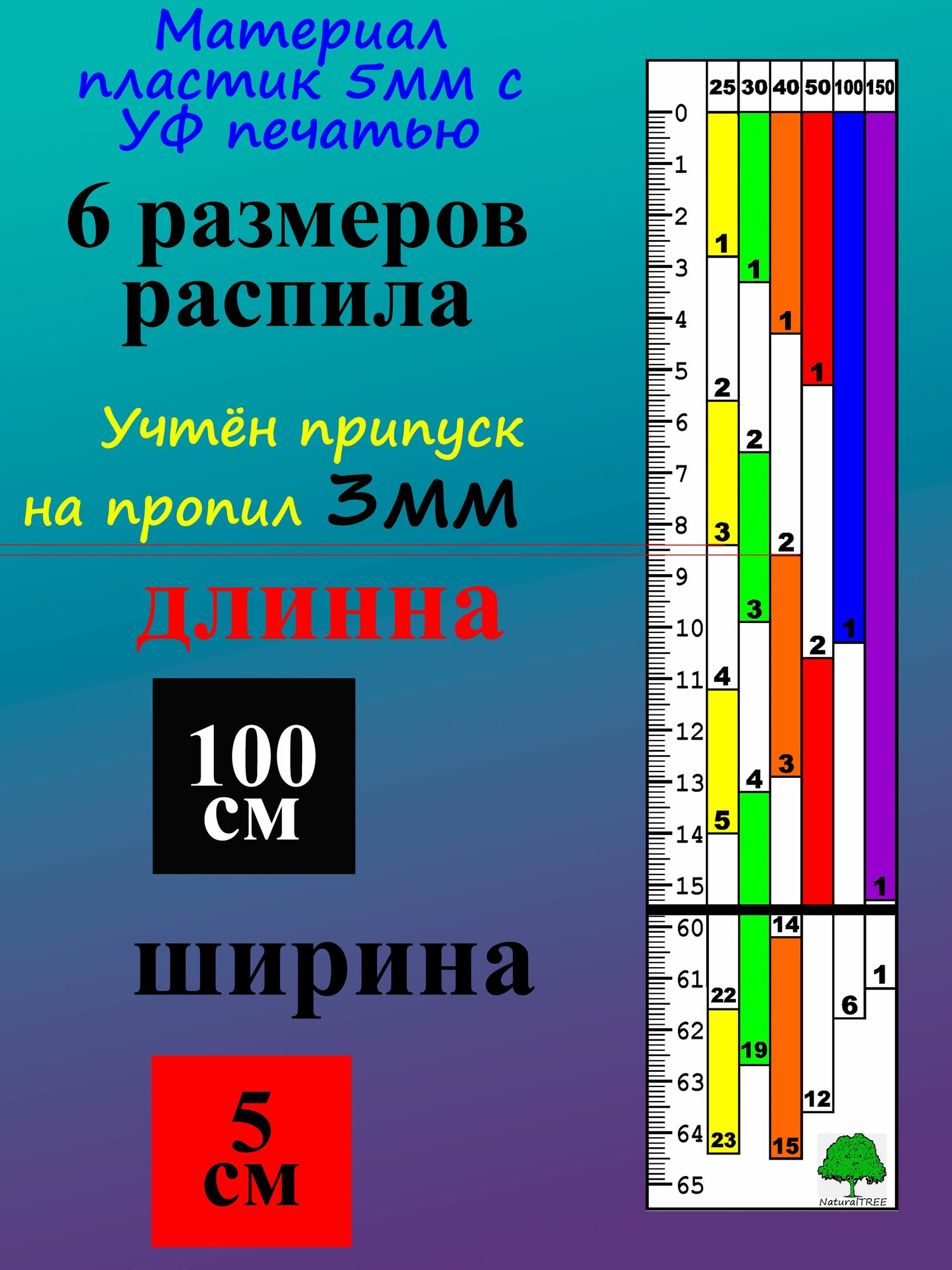 Линейка для пилорамы 100см 6 размеров на листовом пластике 5мм