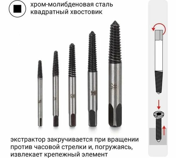 Набор экстракторов 5шт в комплекте М3-М18.