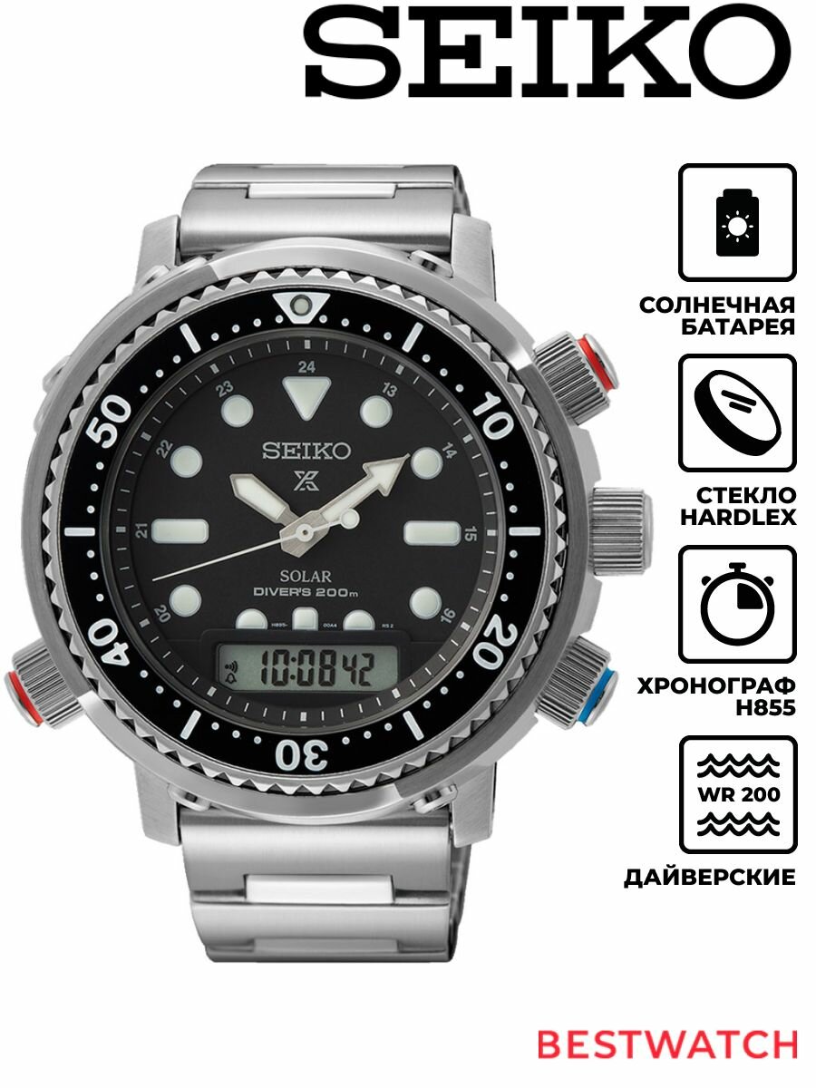 Наручные часы