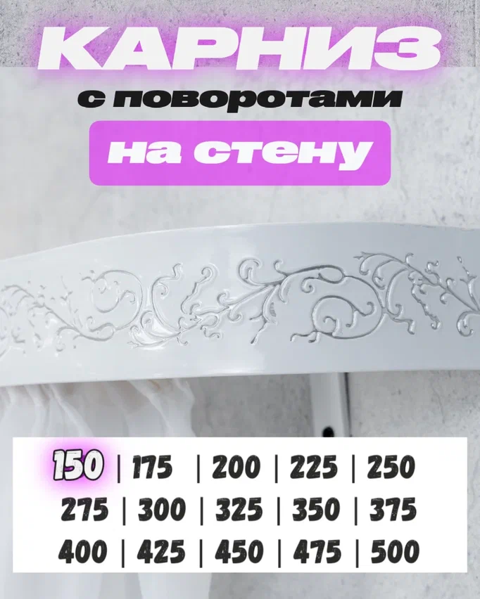 Гардина двухрядная 150 см на кухню красивая цвета белого твоя зона комфорта