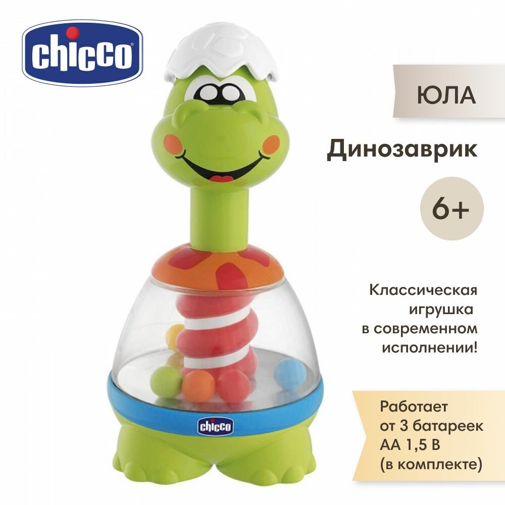 Юла