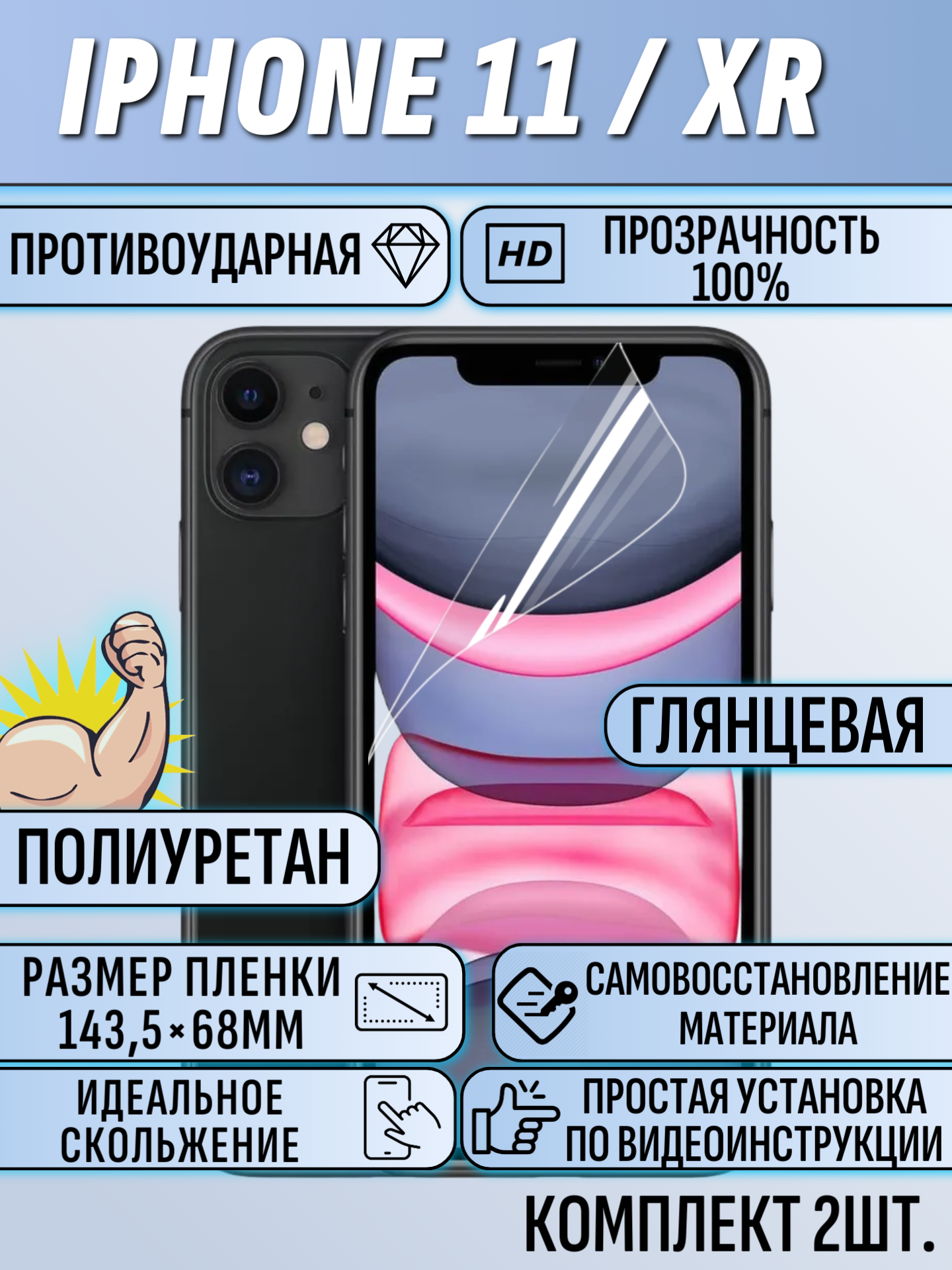 Гидрогелевая защитная пленка для iPhone 11 / XR глянцевая под чехол 2шт