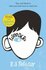 Wonder