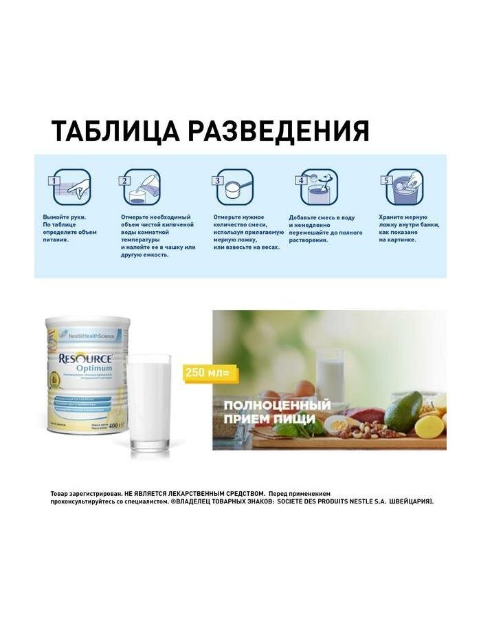 Смесь Nestle Resource Optimum 400 г — фото 1