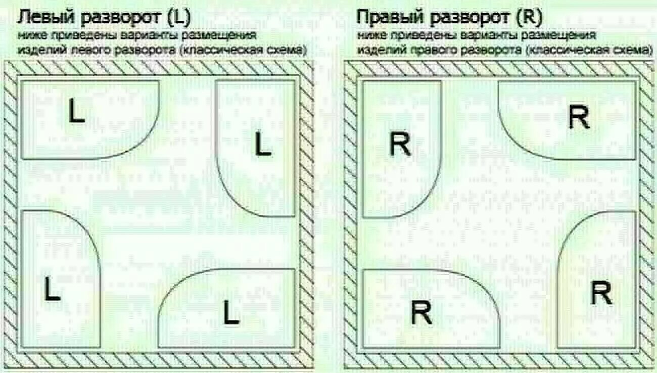 Душевая кабина FRANK F412/1R Brilliant, асимметричный поддон, 120х80 см