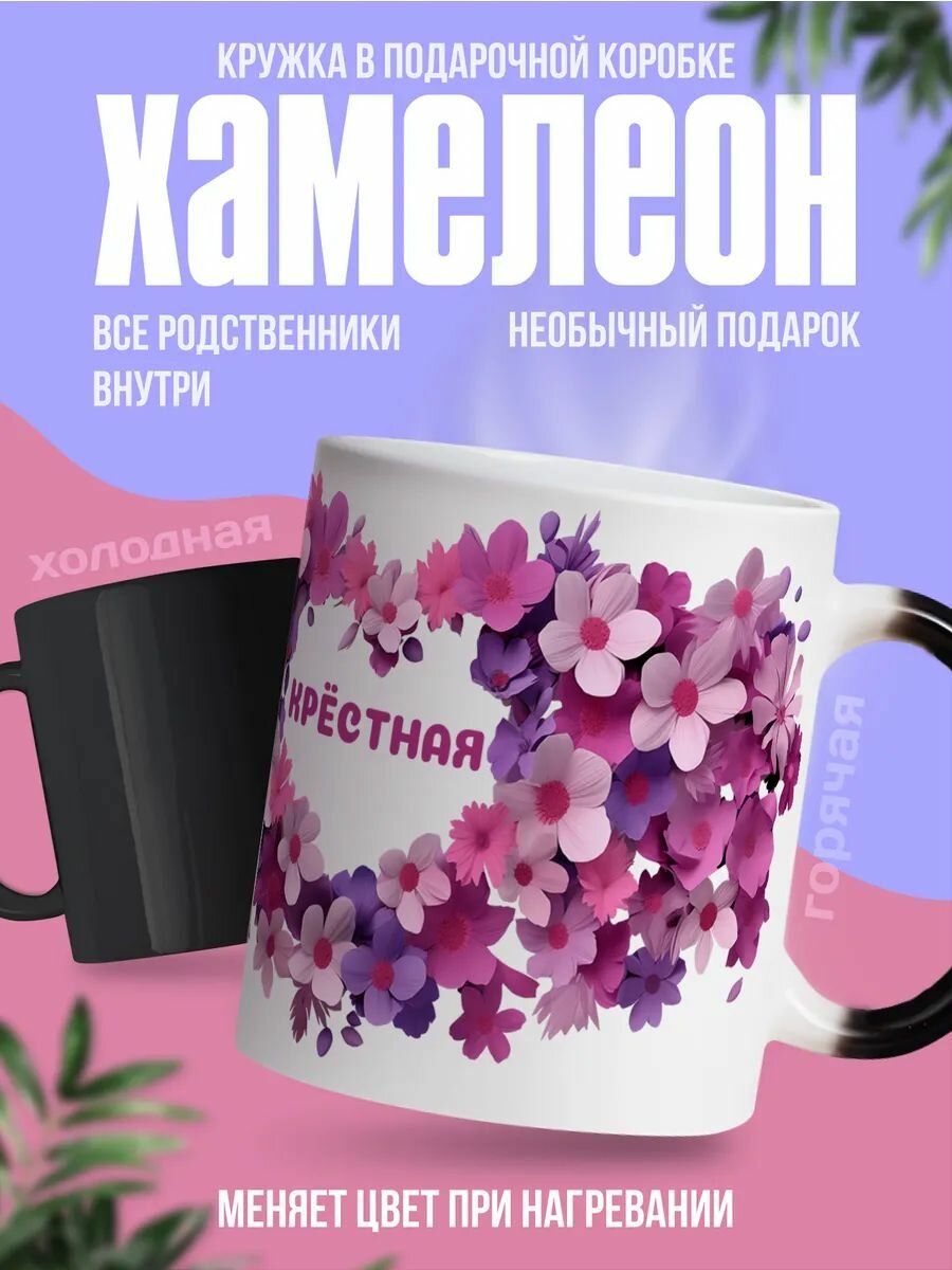 Кружка хамелеон с принтом и надписью, подарок на день рождения "Сердце из цветов - крестная"
