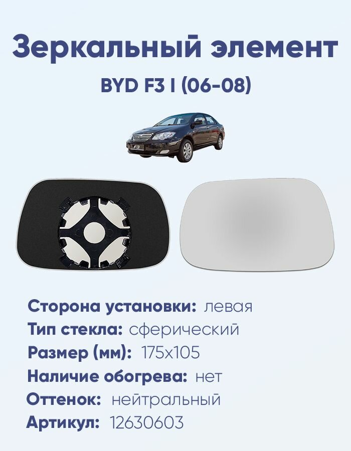 Зеркальный элемент левый BYD F3 I (06-08) сфера нейтральный без обогрева