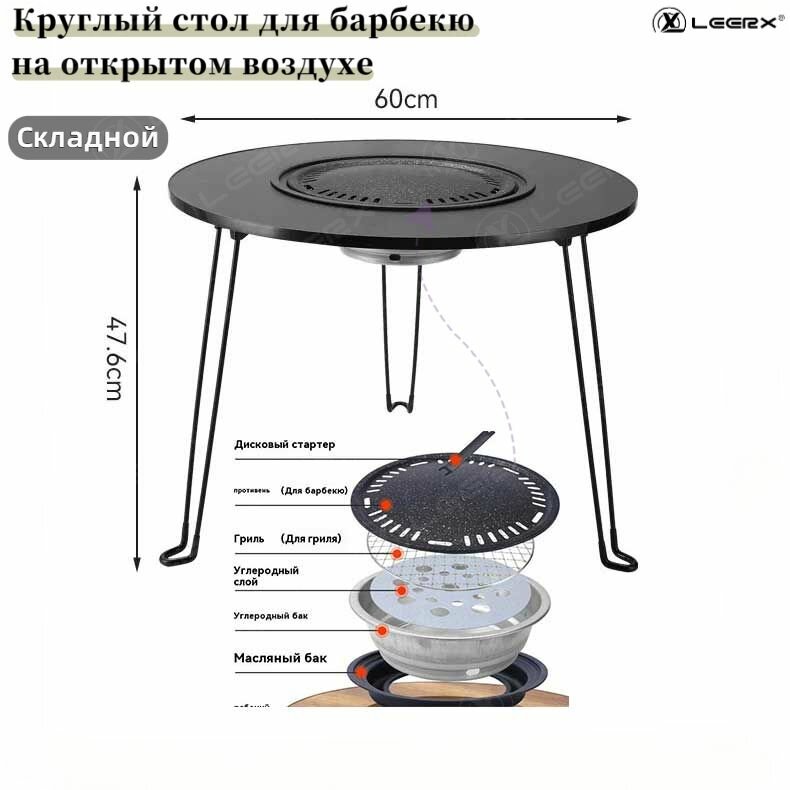 Барбекю-гриль, Складной стол для барбекю