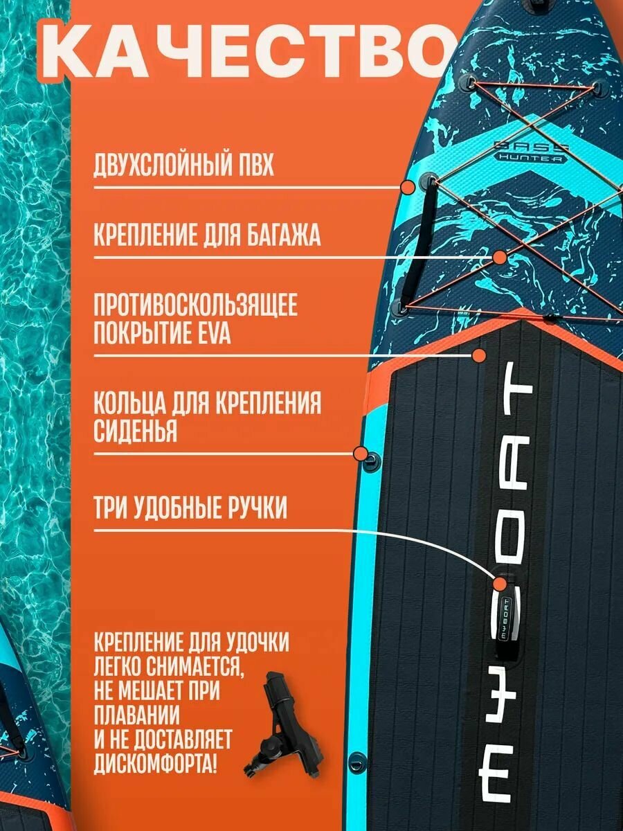 SUP-доска — фото 1