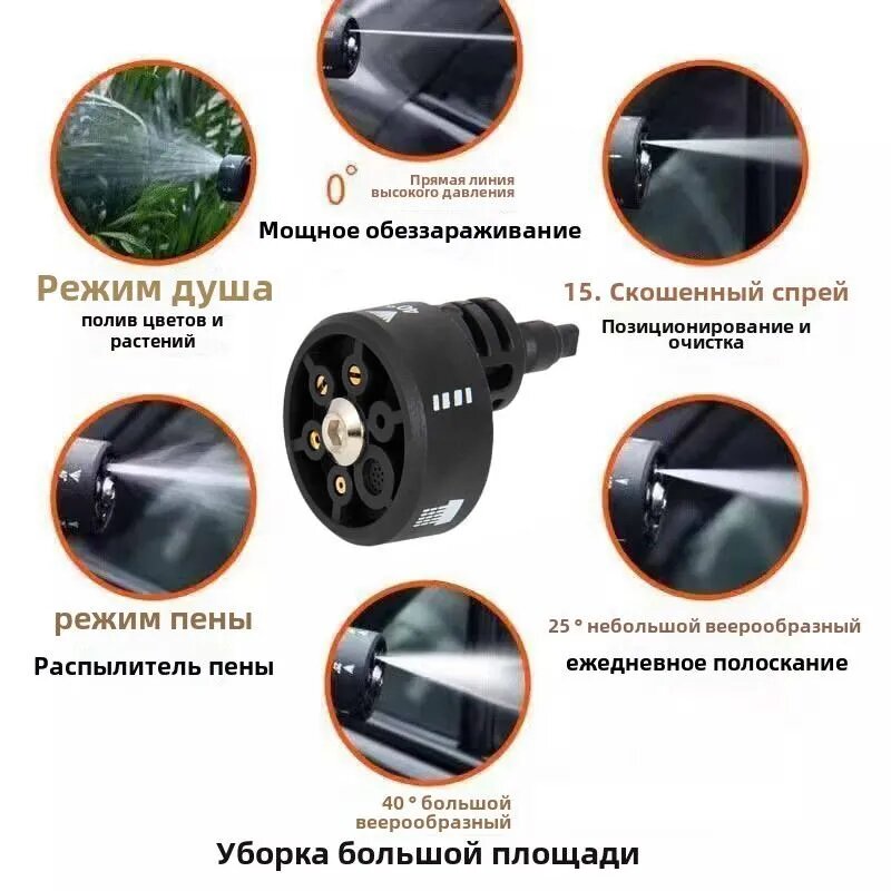 Форсунка для мойки высокого давления / Быстросъемная латунная Форсунка 6 в 1-Многофункциональная насадка "шесть в одном быстросъемная насадка латунный распылитель насадка для высокого давления