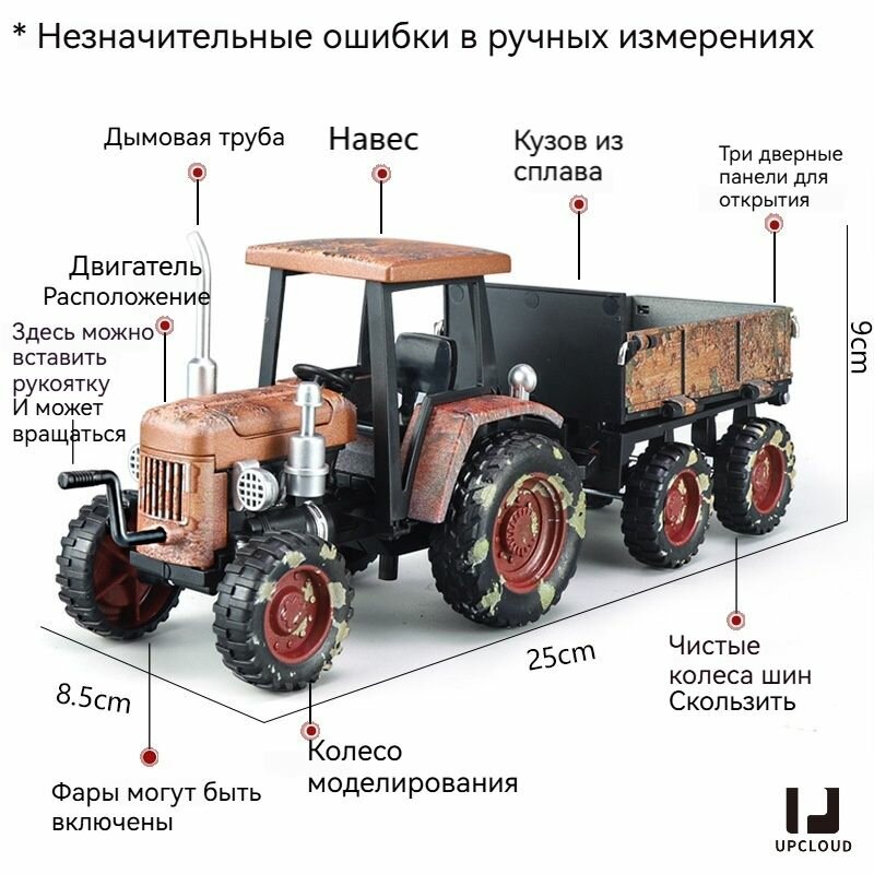 Машинка — фото 1