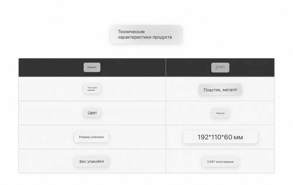 Аксессуар для 3D-ручки — фото 1