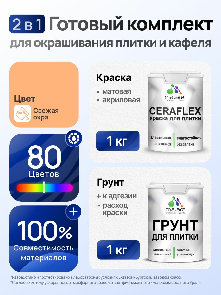 Комплект Malare для окрашивания плитки и кафеля (1кг грунт + 1кг краска), акриловый, без запаха, быстросохнущий, матовый, цвет свежая охра