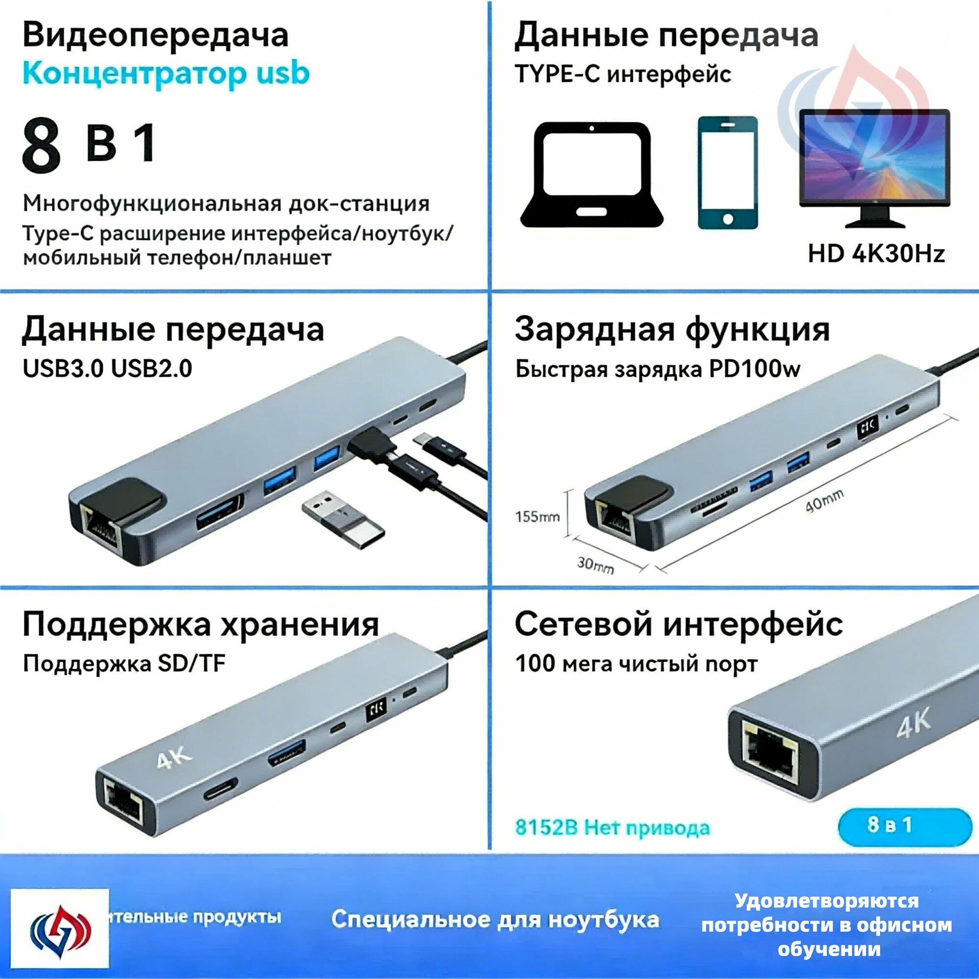 USB HUB Type-C, ЮСБ ХАБ, 8 в 1