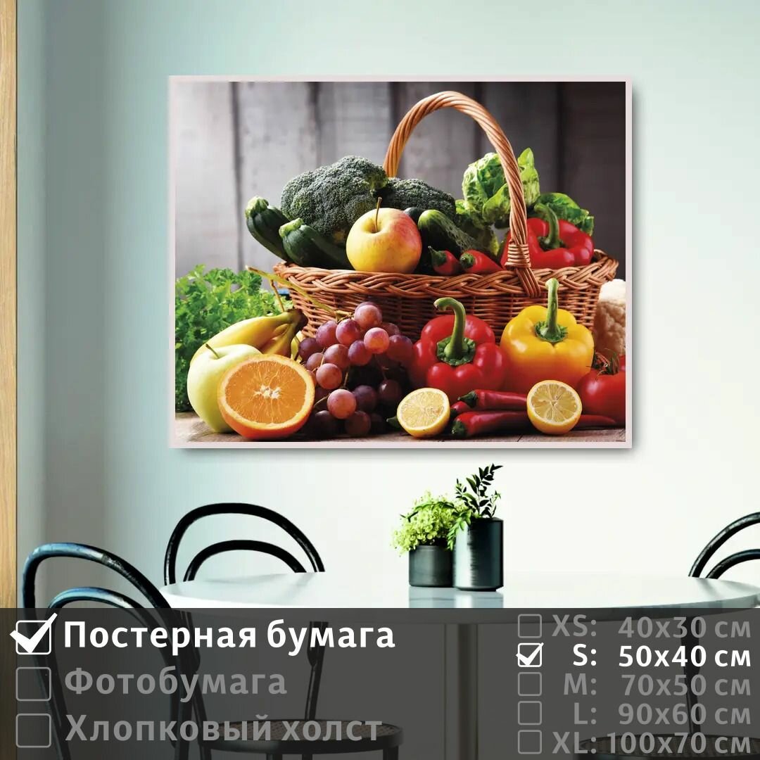 Постер на стену Корзинка С Фруктами И Овощами 50х40 см ПолиЦентр
