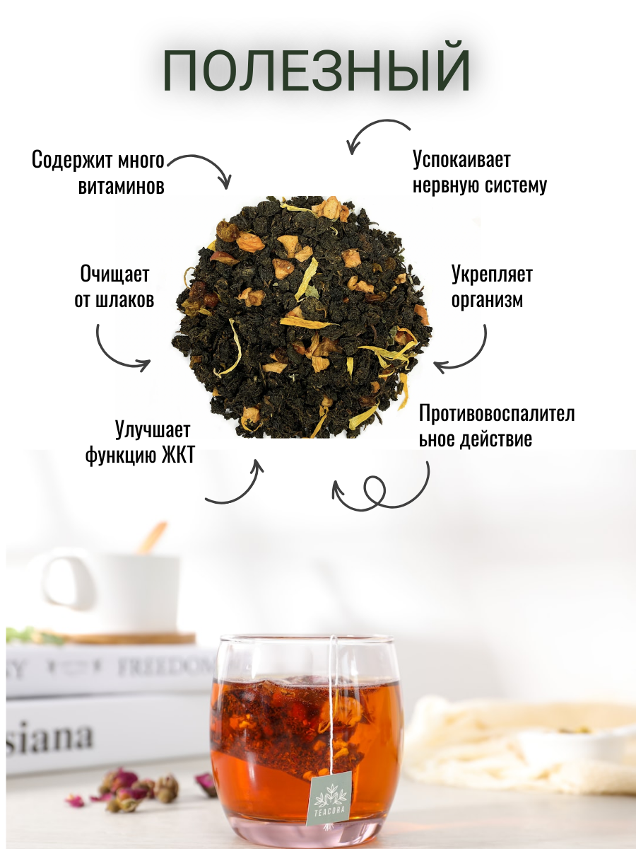 "Чай с облепихой" - чёрный чай с облепиховым вареньем