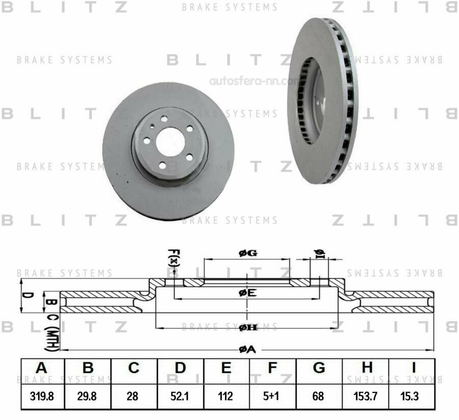 BLITZ BS0283 Диск тормозной передний вентилируемый